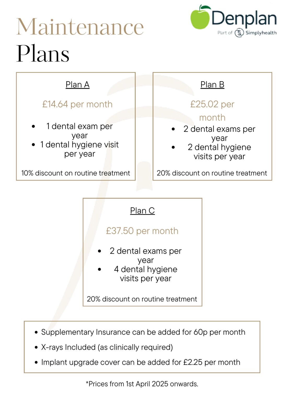 Membership Plans & Dental Finance in Ipswich | Lighthouse Dental